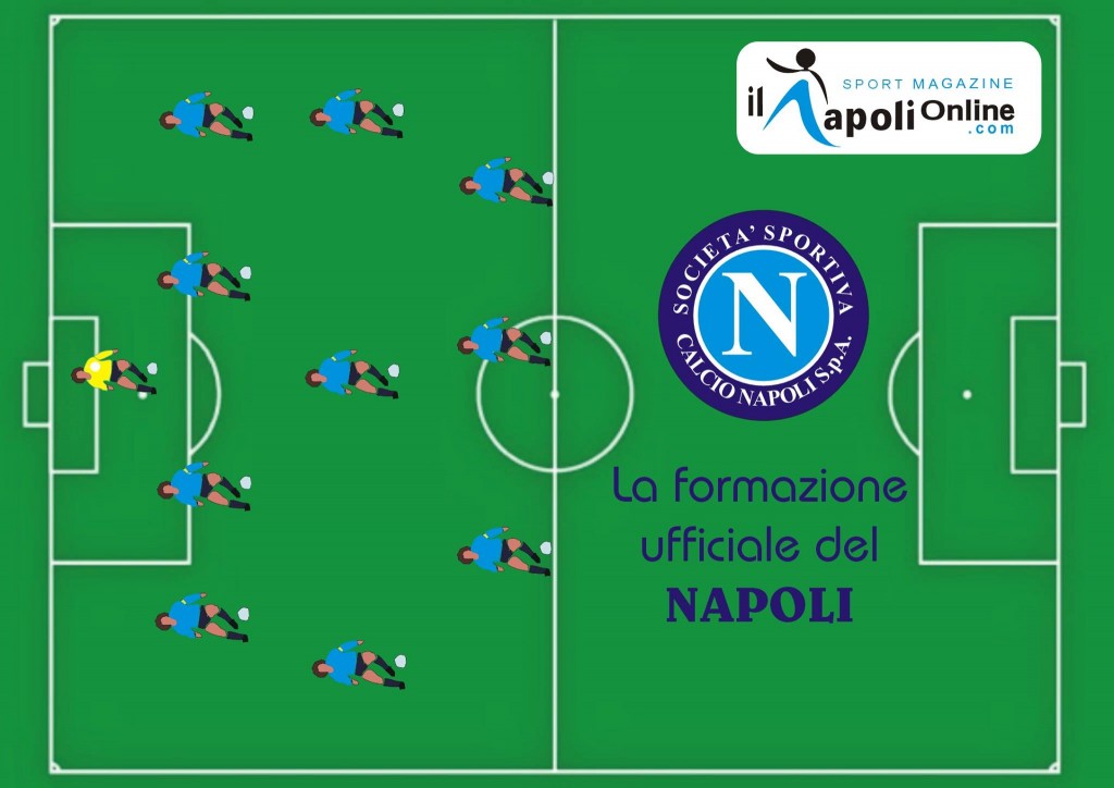 LA FORMAZIONE UFFICIALE DEL NAPOLI - Napoli da EL - Il Napoli Online ...