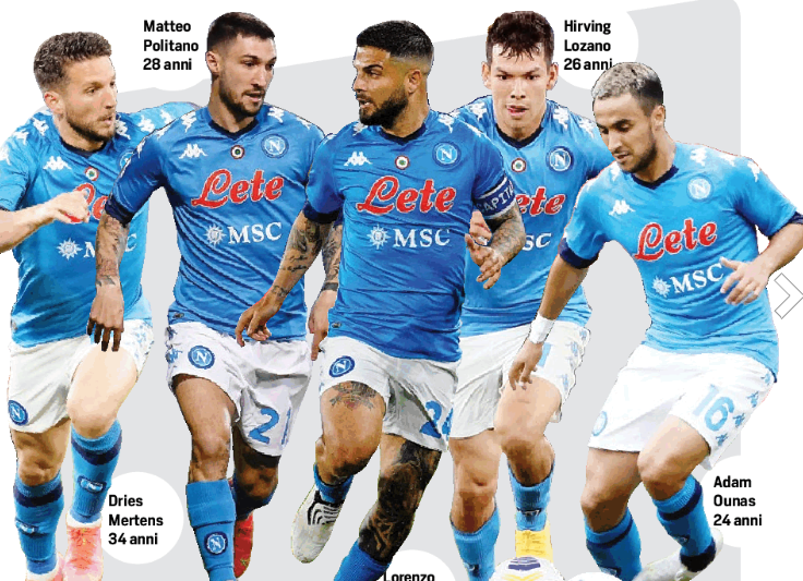Il Napoli è la squadra con più percentuale di tiri e possesso palla in ...